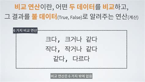 첫 프로그래밍 선택 구조를 파이썬으로 코딩하는 방법2 기술노트 블로그