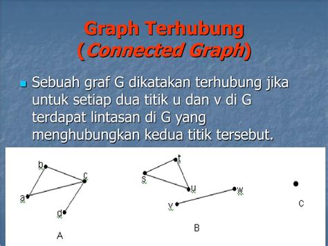 Ppt Teori Graph Powerpoint Presentation Free Download Id 5127469