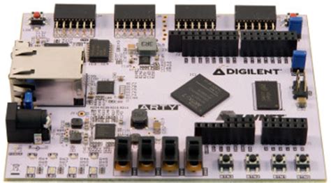 Kit de evaluación Xilinx Artix T FPGA