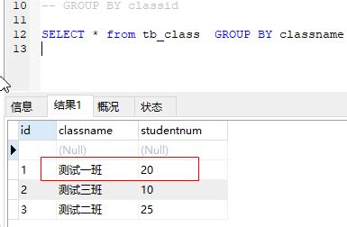 SQL查询去掉重复数据 刚刚好 博客园