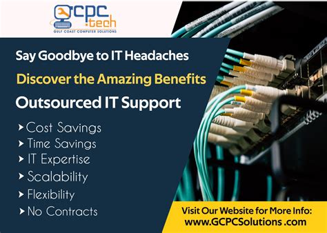 Gulf Identify Vulnerabilities Cybersecurity Analysis Helps You