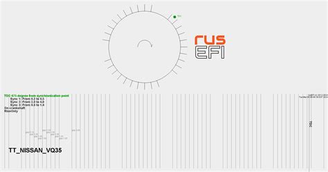 All Supported Triggers Rusefi Wiki