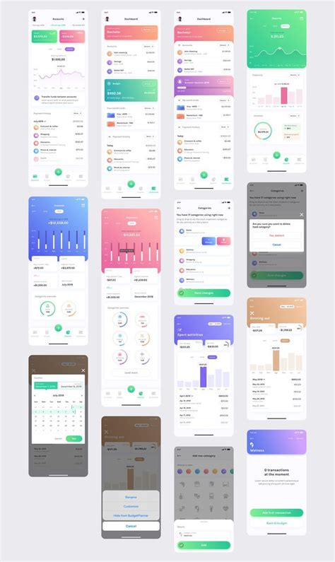 Budget Planner Mobile Ui Kit 2 0 Budget Mobile App And Transaction Tracker Budget Planner App