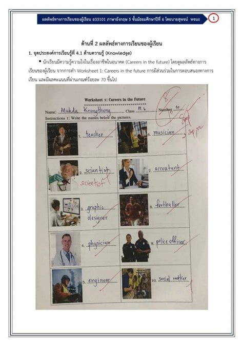 ดาวน์โหลดไฟล์ ตัวอย่าง แผนการจัดการเรียนรู้ คลิปแรงบันดาลใจ คลิปการสอน ผลลัพธ์ผู้เรียน โดย เพจ