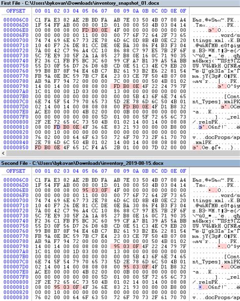 Java Is There A Way To Set Fixed Metadata For Docx Files By Using