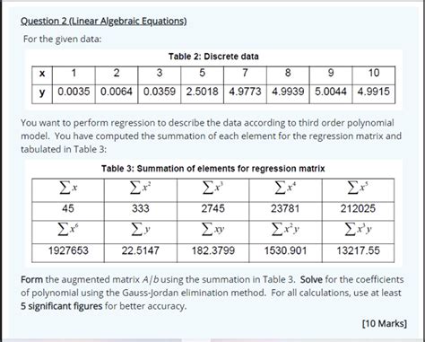 Question 1 Curve Fittings For The Given Data You