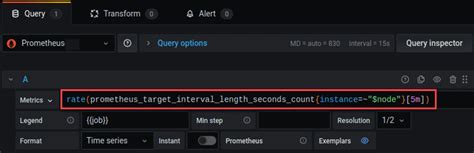 Grafana Prometheus Dashboard Simple Tutorial Phoenixnap Kb