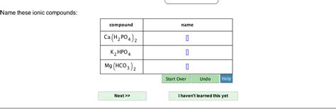 Solved Name These Ionic Compounds Chegg