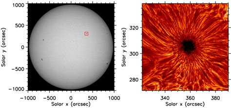 An Sdo Hmi Full Disk Continuum Image Left With A Red Box Download Scientific Diagram