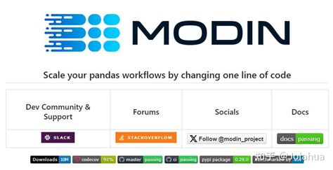 Modin，一个神奇的python库 知乎