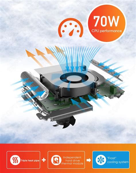 Topton D Is A Ryzen HS Mini PC With OCuLink USB And GbE LAN Liliputing