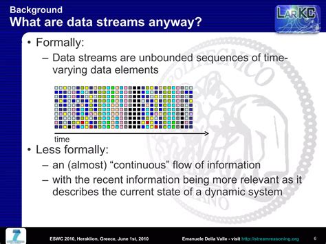 Incremental Reasoning On Streams And Rich Background Knowledge PPT