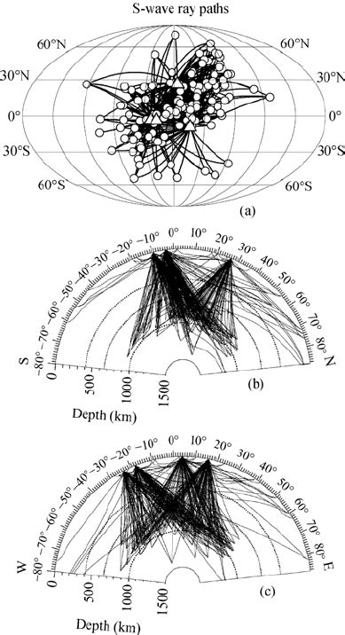 Plan Views Of P Wave Tomography At Different Depth Slices The Depth Is