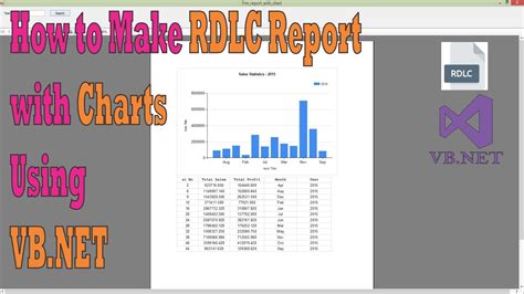 rdlc report with charts using youtube