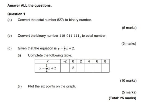 solved answer all the questions question 1 a ﻿convert the