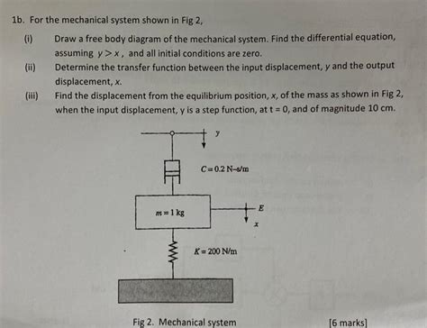Solved B For The Mechanical System Shown In Fig I Chegg
