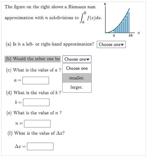 Solved Y а The Figure On The Right Shows A Riemann Sum Pb
