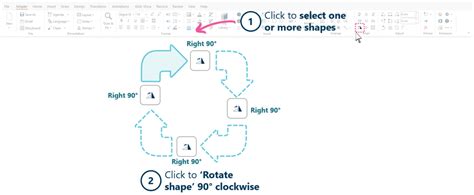 Rotate 90° Clockwise Ampler