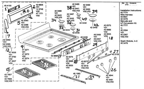 Maytag Oven Parts Diagram At Eddie Avila Blog