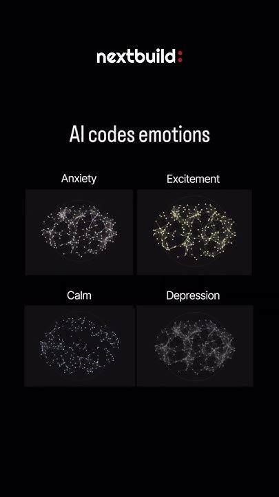 Code Emotions Coding Emotional Youtube