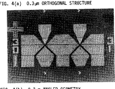 Figure 2 From Extended Frequency Range Gaas Mesfets Using 0 3μm Gate