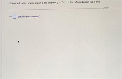 solved 3 write the function whose graph is the graph of y
