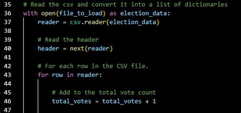 GitHub Dav Cast Election Analysis Python Code For An Election Analysis