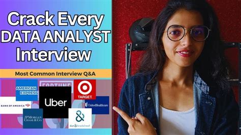 Do This Before Data Analyst Interview A To Z Concepts Maang