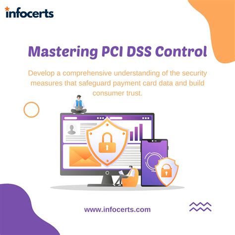 Infocerts Cybersecurity And Grc Certifications On Linkedin Infocerts Pcidsscontrols