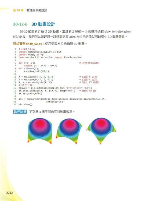 史上最強Python入門邁向頂尖高手之路王者歸來 第 版 全彩印刷 DM 深智數位股份有限公司