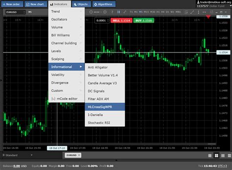 indicator hlcrosssigwpr indicators documentation mobiustrader 7