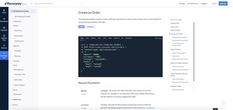 Razorpay Docs As A Product Razorpay Blog