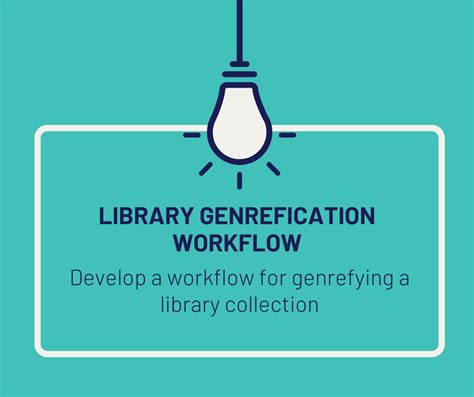 prompt library — ai for education