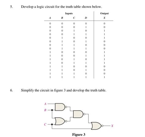 Solved 5 Develop A Logic Circuit For The Truth Table Shown