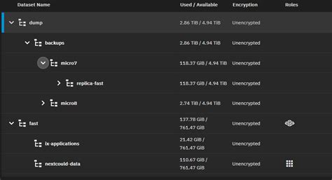Zfs Replication Failing After Upgrading From Scale 23102 To Electriceel 241002 Truenas