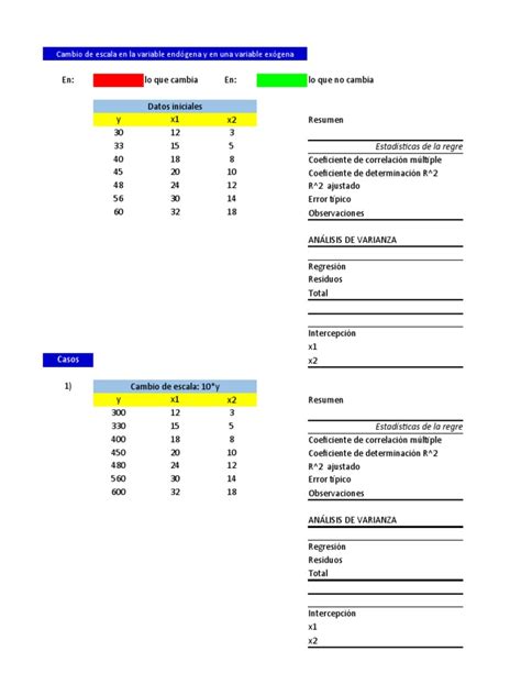 Cambio De Escala En Las Variables Hecho Por Gero Pdf Coeficiente