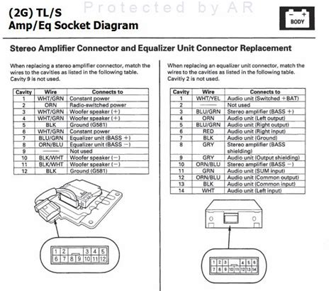 Subwoofer Wiring Diagrams This Article Explains How To Connect A Subwoofer To A Receiver