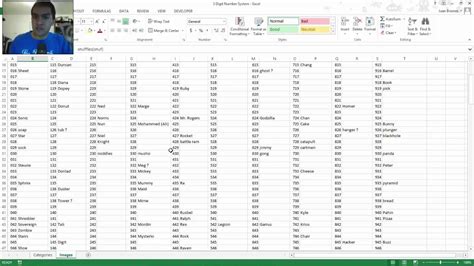 How To Create A 3 Digit Number System Update And Frustration Youtube