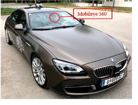 Figure 1 From A Comparison Of Lane Marking Detection Quality And View