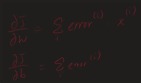 why the linear regression and classification have identical gradient