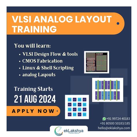 Eklakshya Innovation Labs On Linkedin Vlsi Analoglayout Training2024 Applynow Contactus