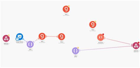 Isha Tariq On Linkedin Learning Ai Automation Chatbots Mistakes Building Ai