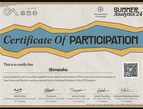 Just Completed An Insightful Summer Analytics Program By Iit Guwahati
