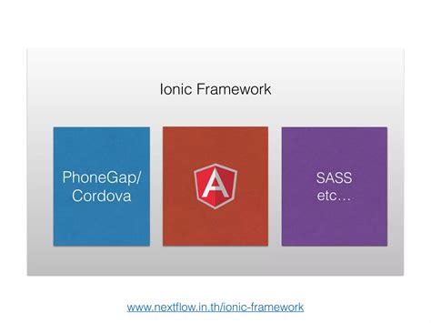 Ionic Framework For Web Developer PPT
