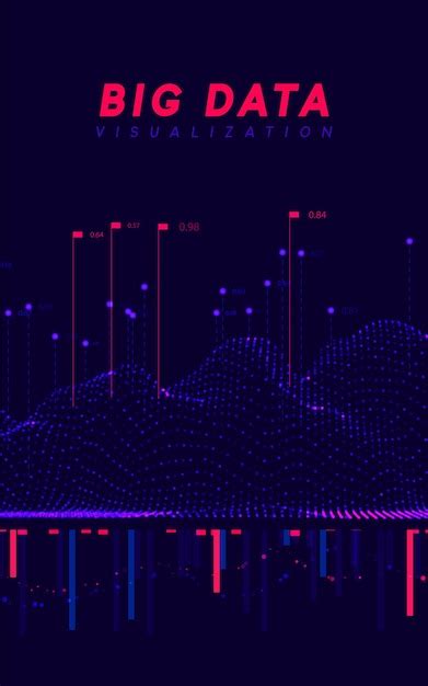 Premium Vector Big Data Visualization Information Wave Technology
