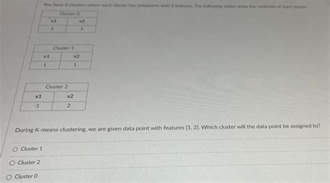 During K Means Clustering We Are Given Data Point Chegg Com