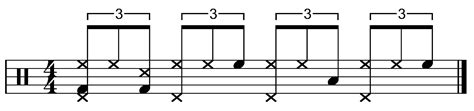 10 Afro Cuban Drum Beats And Rhythms With Sheet Music