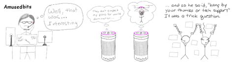 amusedbits saap serverless rpc