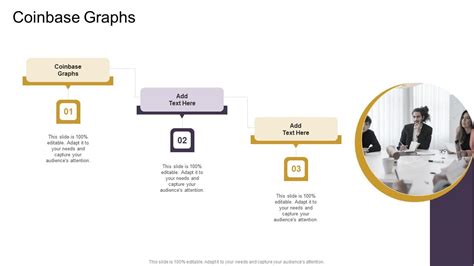 Coinbase Graphs In Powerpoint And Google Slides Cpb PPT Template