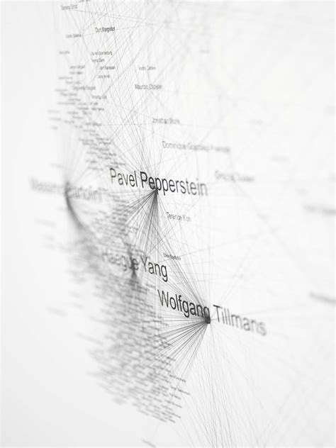Network Of Artists Who Exhibited Together Arter Second Exhibition” Edition Burak Arikan